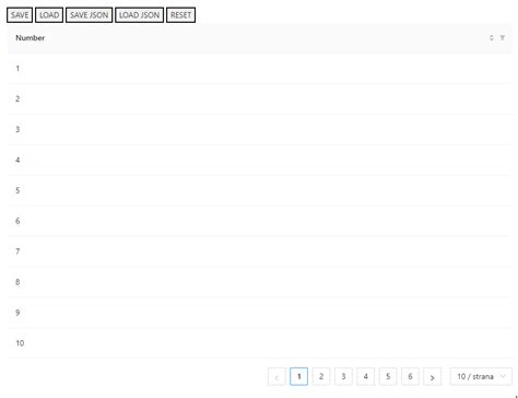 Table Reset Pageindex When Filters Change Issue Ant Design Blazor Ant Design Blazor