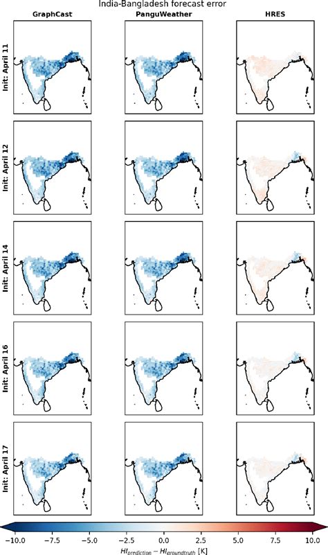 Figure From Validating Deep Learning Weather Forecast Models On Recent High Impact Extreme