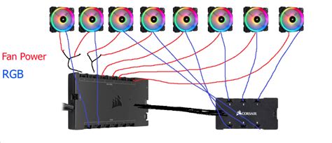 Building A New Pc Will This Setup Work For Rgb Fans R Corsair