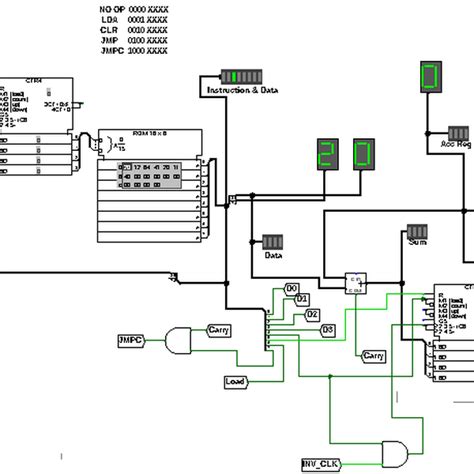 Super Simple Cpu Logisim
