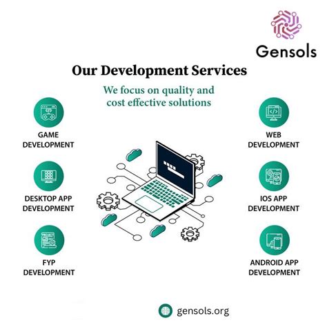 gensols on linkedin softwaredevelopment codinglife techinnovation codenewbie developers…