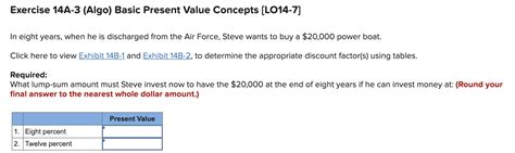 Solved Exercise A Algo Basic Present Value Concepts Chegg Com
