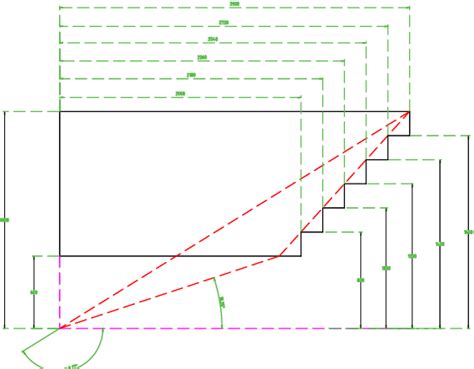 Figure 2 From Cluster Counting Algorithm For The Cepc Drift Chamber