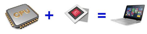 Le Differenze Tra Processori Cpu E Gpu Grafici Ittab