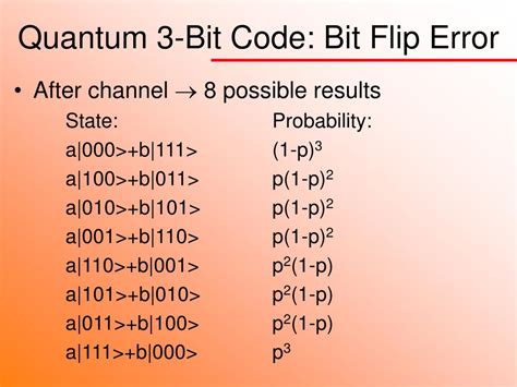 PPT Quantum Error Correction PowerPoint Presentation Free Download ID 651537