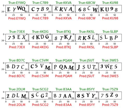 Github Helloiamwin Crnn With Captcha Using Cnn Rnn To Regconize Captcha Text In Image Input