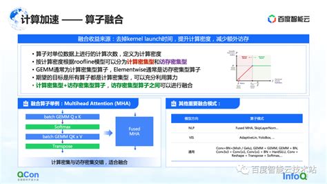 大模型时代的异构计算平台 知乎