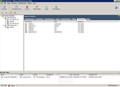 Assigning The ‘read Only Role To A Localdomain User To Vcenter