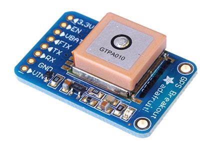 Gps Module A Beginners Ultimate Guide