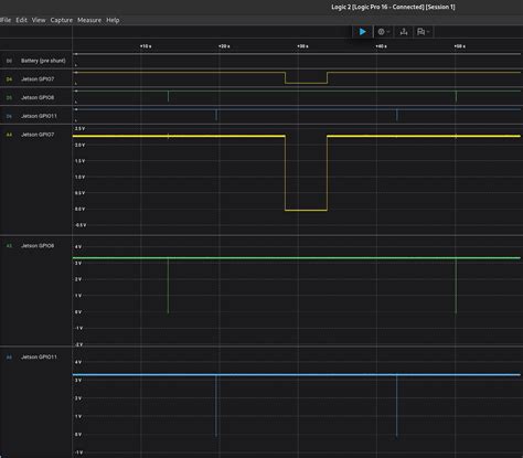 Gpio Mux Devkit Help Jetson Agx Orin Nvidia Developer Forums