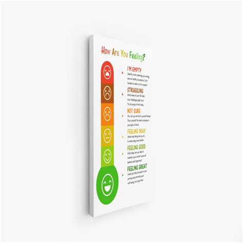 How Are You Feeling Today Feeling Thermometer Check Your Battery Emotion Chart Poster School