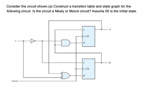 Solved Consider The Circuit Showna Construct A Transition