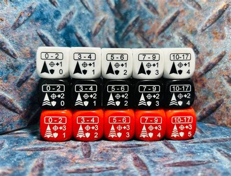 Explain To Me Dice For Modifiers Rbattletech