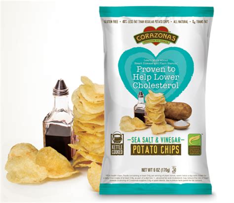 Weighty Matters Badvertising Corazonas Cholesterol Lowering Stupidity