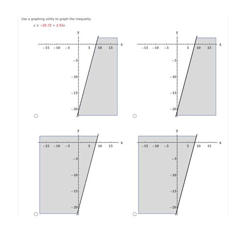 Solved Use A Graphing Utility To Graph The Chegg Com