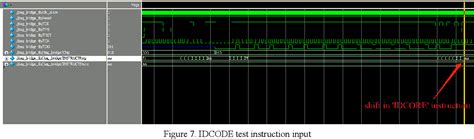 Figure 1 From Design Of Multiplex Ip Cores For System Level Boundary Scan Test Semantic Scholar