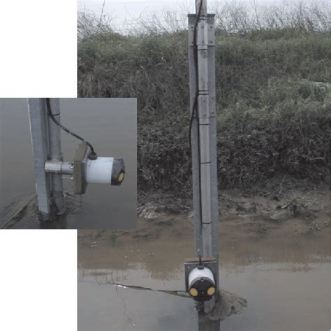 figure 1 from computing discharge using the index velocity method