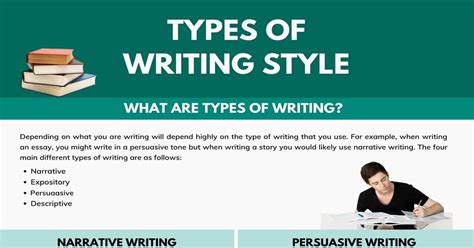 Different Types Of English Writing Styles