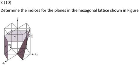 Determine The Indices For The Planes In The Hexagonal Lattice Shown In Figure