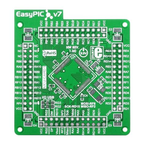 Pcb Mcu Card 100pin Tqfp 100mil Mikroe 1289 Mikroelektronika製｜電子部品・半導体