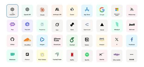 Openai Api账号如何充值与自动扣费设置详解 知乎