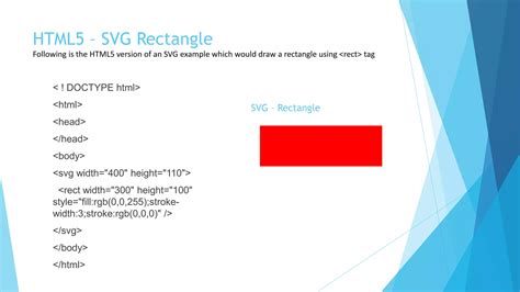 Html Svg PPTX
