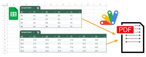Pdf Viewer In Nextjs 134 Using React Pdf Viewer By R Dev Medium