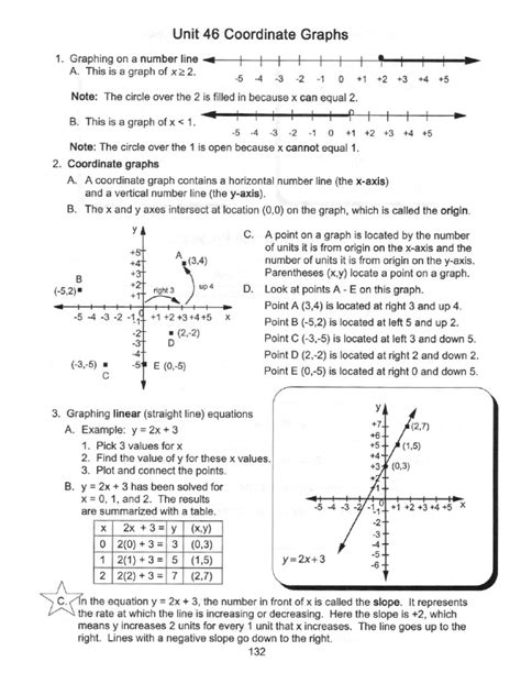 unit 46 pdf cartesian coordinate system analytic geometry