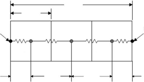 The Discrete Model Of The Rc Thermal Network A The Cellular Elements Download Scientific