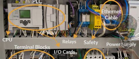 Knowledge Of PLC Essential Skills For PLC Programming