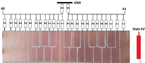 recording duration millis into an array midi audio arduino forum