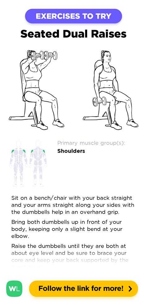 Seated Dual Front Raises Workoutlabs Exercise Guide