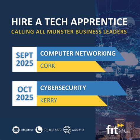 Cybersecurity Computernetworking Digitaltransformation