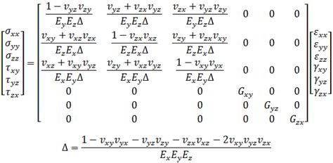 Solved Crims Data Autodesk Community