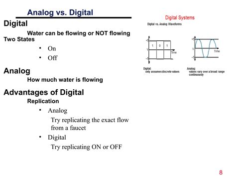 lecture 00 digital logic design course ppt