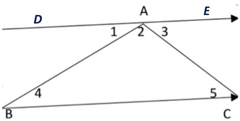 Angle Sum Aiming High Teacher Network