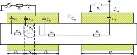 Equivalent of solid liquid two phase flow based on C⁴D Download Scientific Diagram