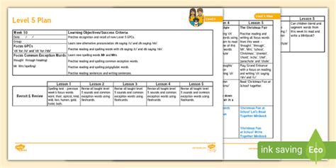 Ch Saying C And Sh Level Week Weekly Plan