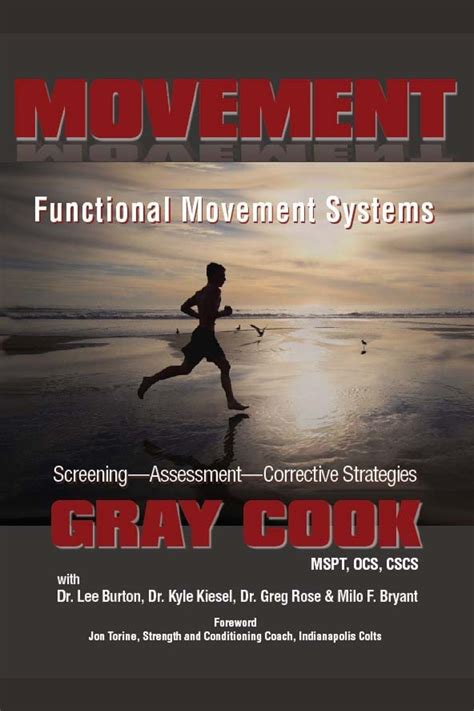 Movement Functional Movement Systems Screening Assessment
