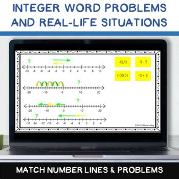 Integer Operations Word Problems And Real Life Situations Digital Activity
