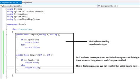 Basics Of Generic Classes In C