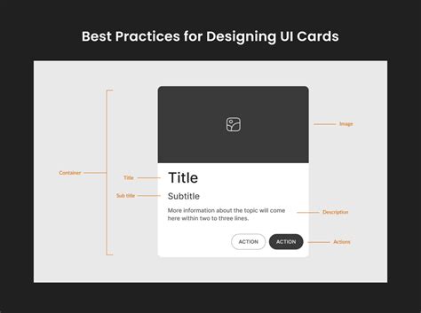 Best Practices For Designing Ui Cards Ux Design World