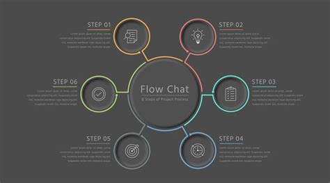 Modèle De Diagramme Circulaire Avec 6 étapes De Processus De Projet Sur