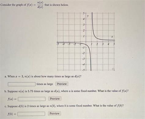 solved consider the graph of f x n x d x that is