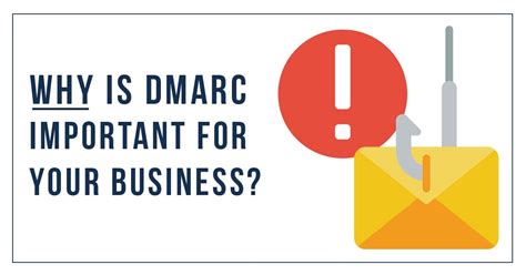Why DMARC Is Important For Your Business Reed Design Group DFW