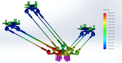 Modular Design Of Reconfigurable Parallel Manipulators With Variable Topology Compmech