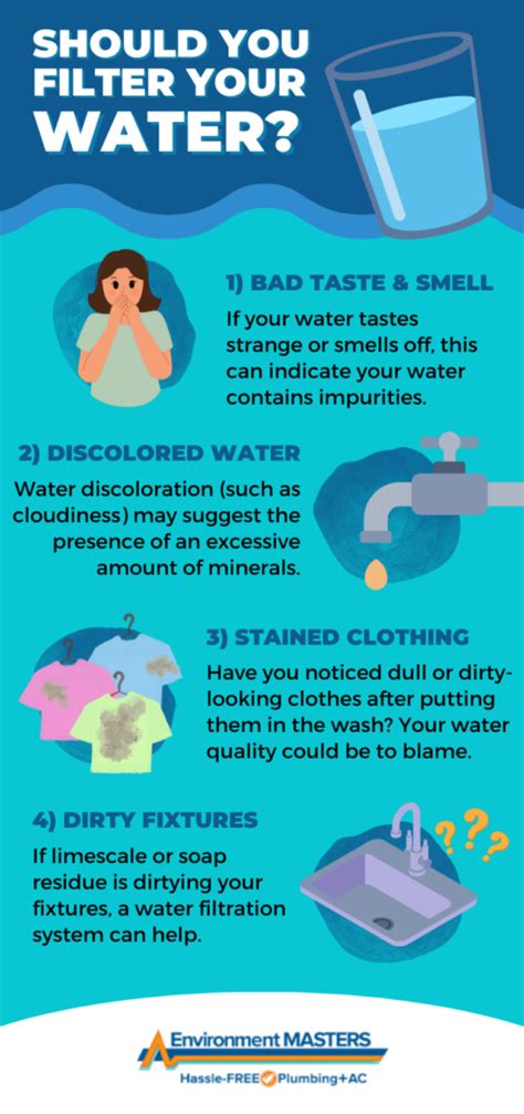 What Is A Reverse Osmosis System And How Does It Work