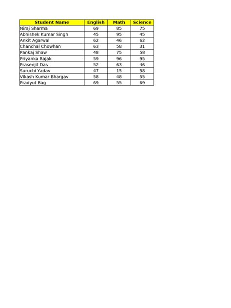 Excel Formula Test Pdf Gujarat Punjab