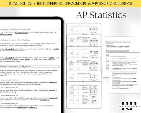 AP Statistics Cheat Sheet AP Statistics Notes Concepts AP Statistics Exam Guide Mathematics