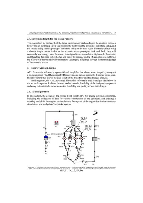 investigation and optimization of the acoustic performance of formula